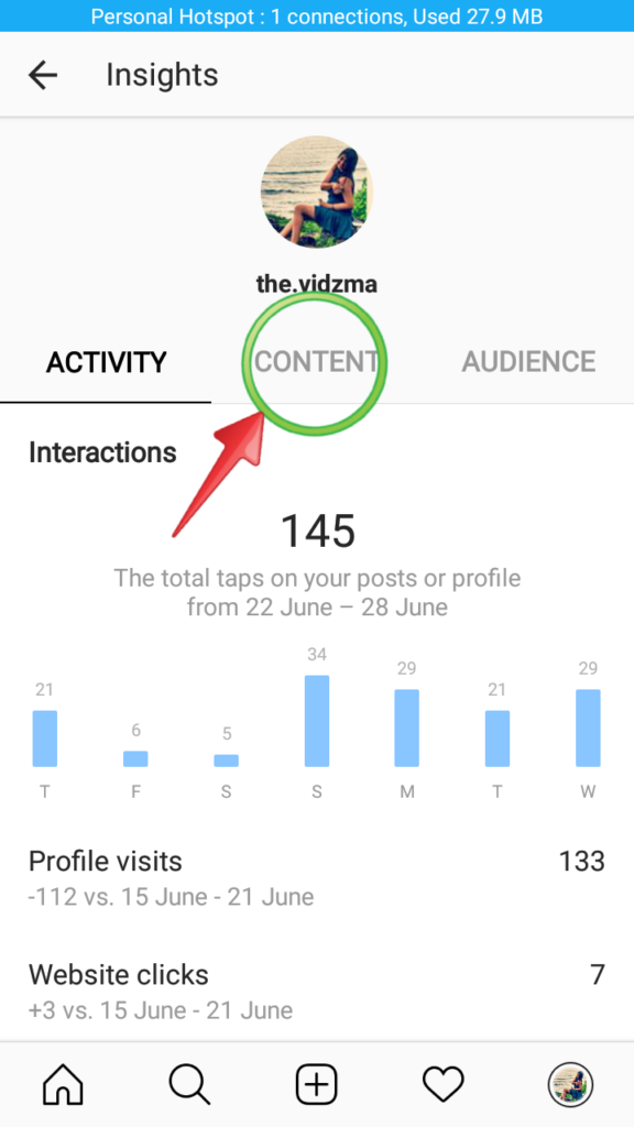 How to use Instagram Analytics to get the maximum Engagement – VidzMak